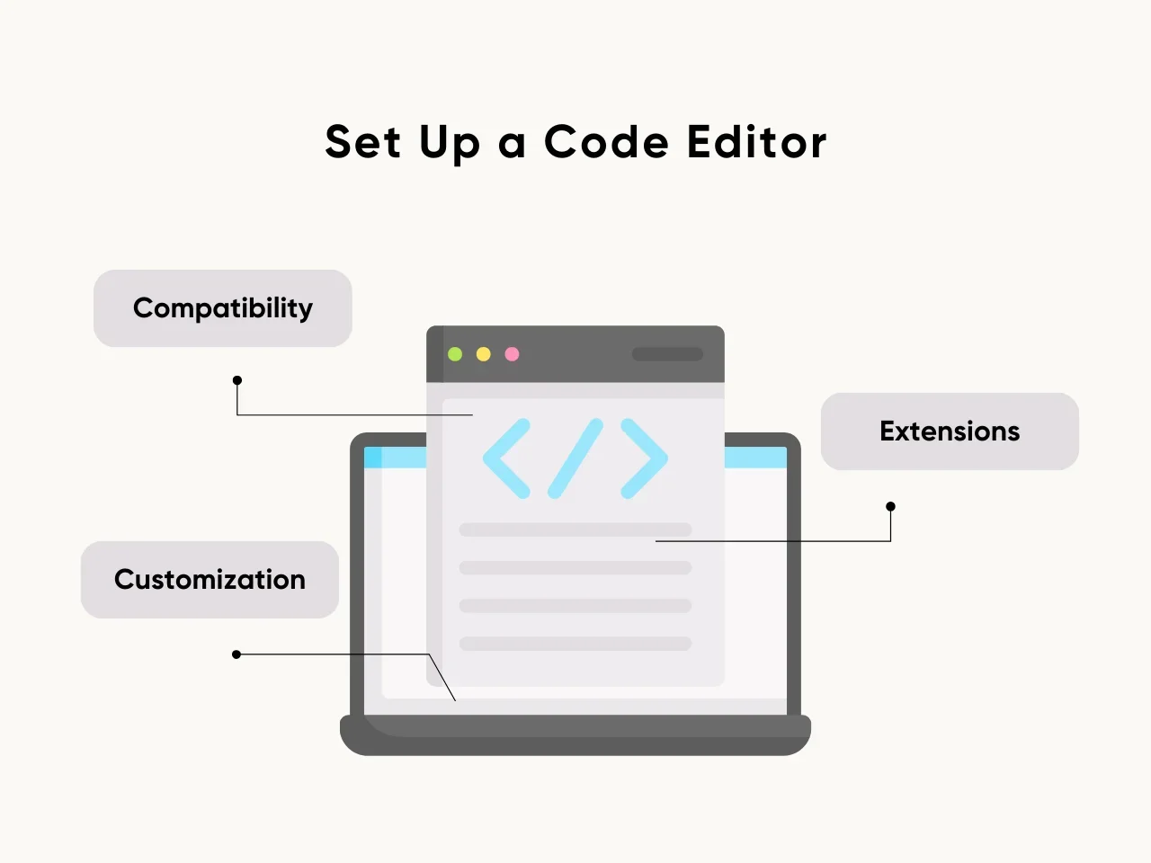 Set Up a React Native Development Environment: A+ Guide 2024